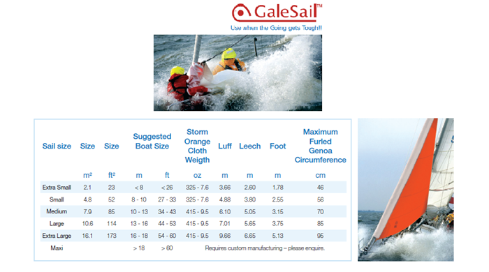 Hanks and storm sail online